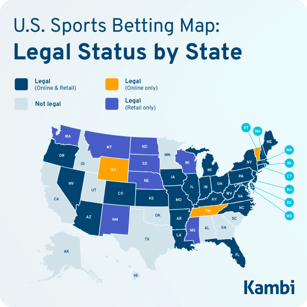 Navigating the US sports betting landscape by state - Kambi